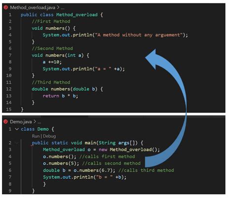 Object Oriented Programming Oops Concept In Java Shiksha Online