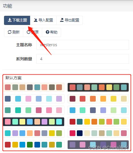 vue2集成echarts实现可视化图表 csdn博客