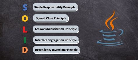 solid principles a beginner s guide to solid principles by alok raj jun 2023 medium