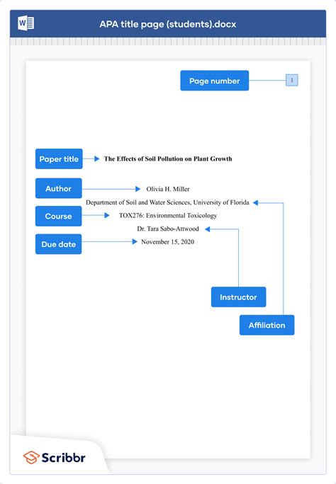 APA Formatting And Citation 7th Ed Generator Template Examples