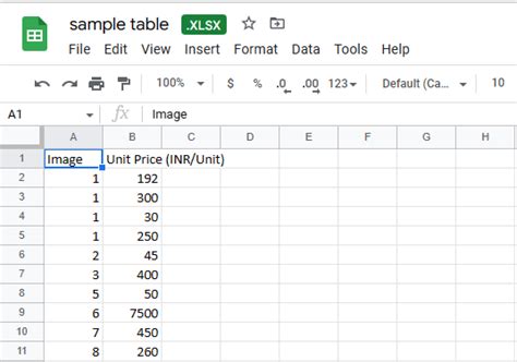 Power BI DAX Bitwise Functions GeeksforGeeks