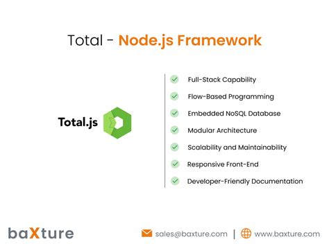 10 Best Node Js Frameworks For App Development