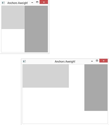 Using The AnchorPane Layout In JavaFX Dummies