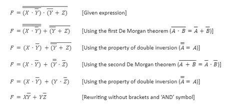 de morgan s theorem