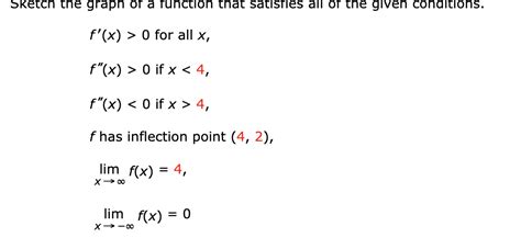 solved sketch the graph of a function that satisfies all of