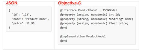 ios jsonmodel 사용하기 네이버 블로그