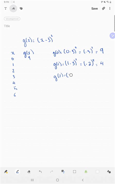 solved sketch the graph of the function by first making a table of values g x x 3 2