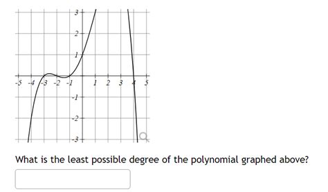 [solved] please help what is the least possible degree of the polynomial course hero