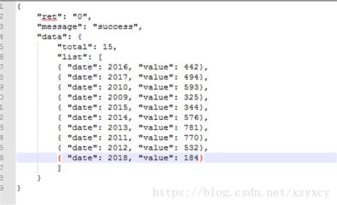 oracle 查询结果拼接成json oracle拼接json csdn博客