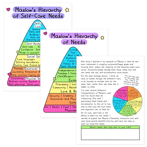 Maslow Hierarchy Of Needs Worksheet