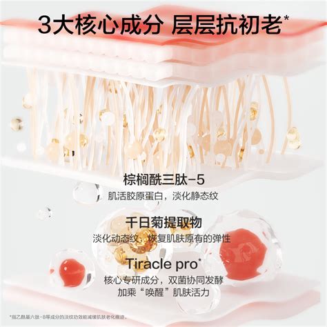 618抢购韩束聚时光水乳套装紧致抗皱抗初老补水妈妈化妆保湿
