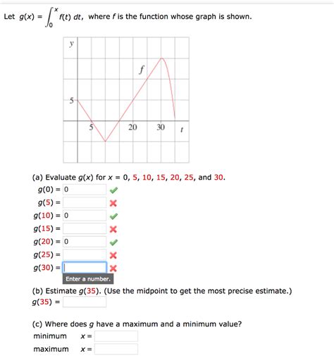 Solved Let G X F T Dt Where F Is The Function Whose Chegg