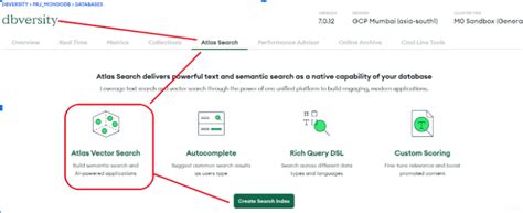 A Comprehensive Guide To MongoDB Vector Search With Examples