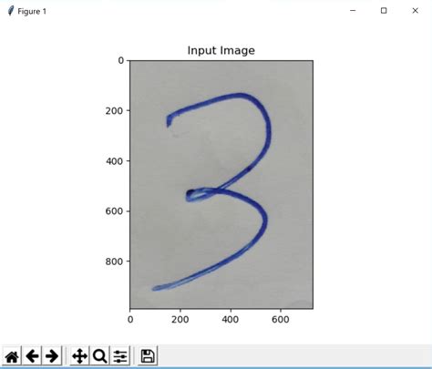 the handwritten character recognition using cnn from k4r4n29 coder social