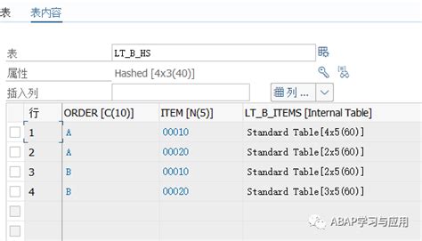 sap abap性能优化之构建嵌套结构的哈希表 easysap