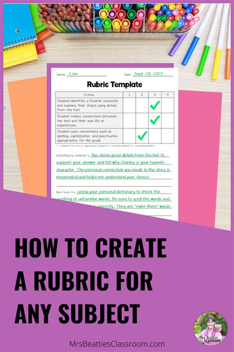 How To Create A Rubric For Any Subject Mrs Beattie S Classroom