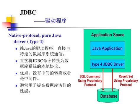 第十一讲 jdbc jdbc基础 jdbc驱动程序 jdbc编程 示例 ppt download