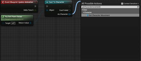 Adding Character Animation Unreal Engine Documentation
