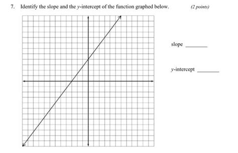 solved 7 identify the slope and the y intercept of the