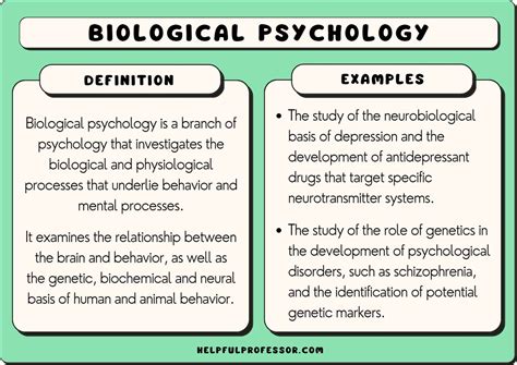 Biological Psychology Examples