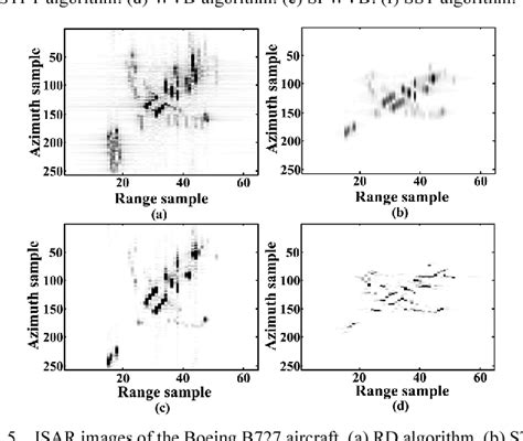 figure 5 from an efficient isar imaging method for maneuvering target based on synchrosqueezing