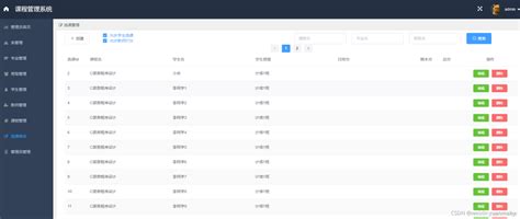 java 基于spring boot vue的课程管理系统 51cto博客 spring boot vue开发实战