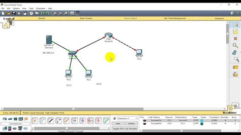 Cara Membuat DHCP Di Router Cisco Packet Tracer Geena And Davis Blog
