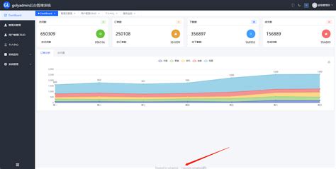 golyadmin开源后台管理系统 golang 后台管理系统 开源 csdn博客