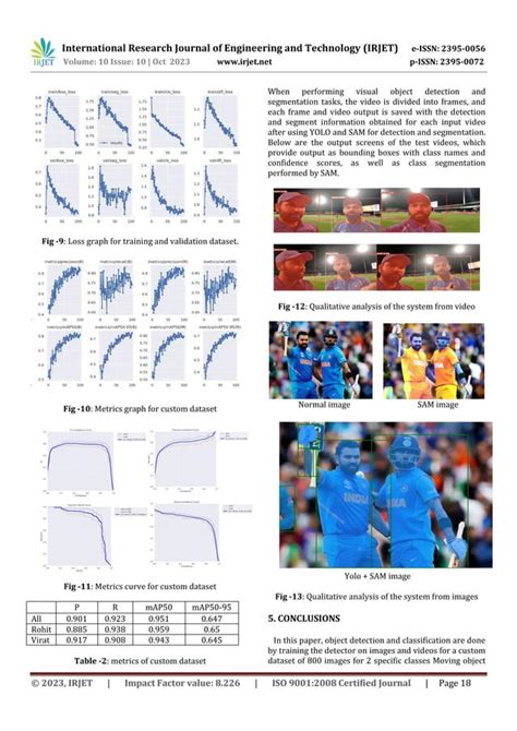 Custom Object Detection Using YOLO Integrated With A Segment Anything