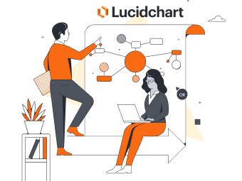 Logiciel de diagramme de flux de données DFD Lucidchart