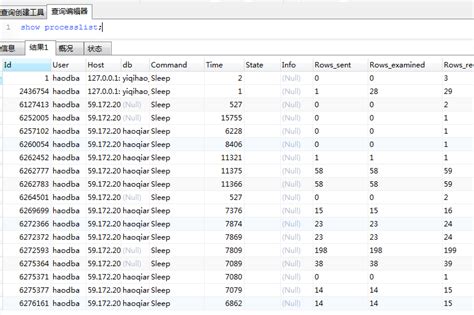 mysql 的show processlist和show full processlist区别 show full processlist show processlist 区别 csdn博客