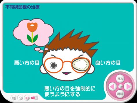 商品案内 弱視は治る！子どもの目の健康マニュアル