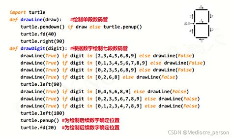 python：七段数码管绘制数字详解及问题分析 七段数码管画8 csdn博客