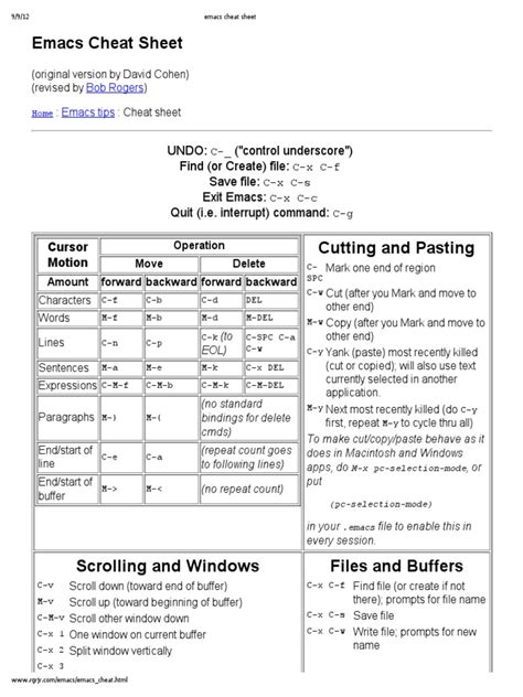 emacs pdf command line interface human computer interaction