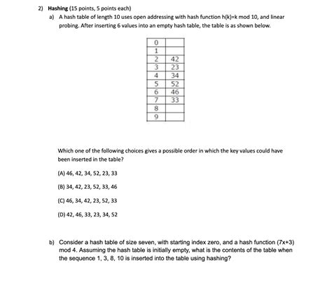solved 2 hashing 15 points 5 points each a a hash table