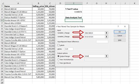 How To Calculate The P Value In Excel SpreadCheaters