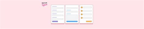Custom Forms Scaler Topics