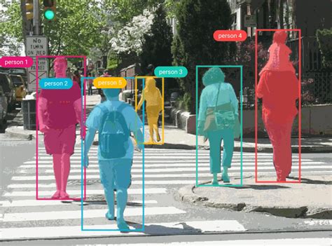 Compare Object Detection Models From TorchVision Comet