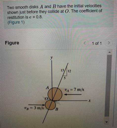 Solved Two Smooth Disks A And B Have The Initial Velocities Chegg
