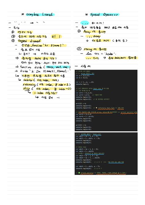 JavaScript Template Literal Spread Operator