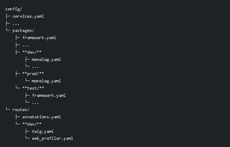 Which Symfony Version 3 0 Or 4 0 Is Closer To 3 4 Stack Overflow