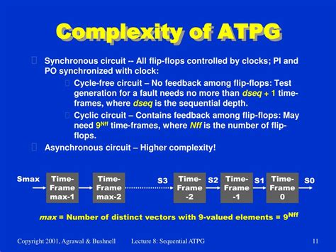 ppt vlsi testing lecture 8 sequential atpg powerpoint presentation id 9219693