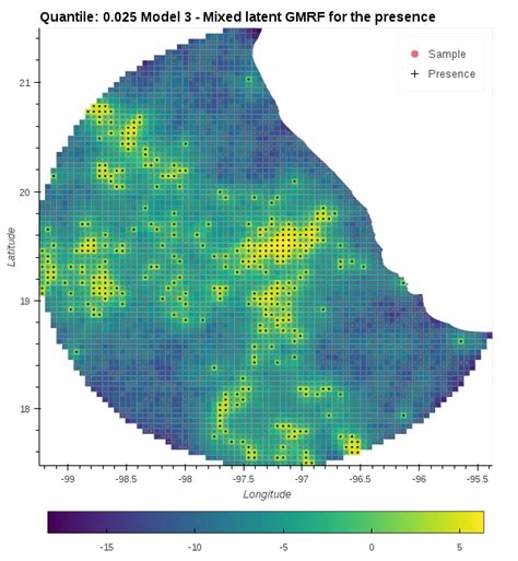 figure b 8 spatial random effect s y the gaussian markov random download scientific diagram