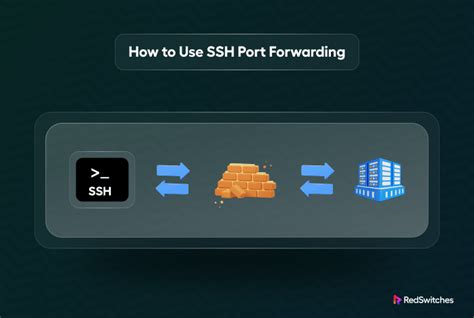 How To Use SSH Port Forwarding PuTTY