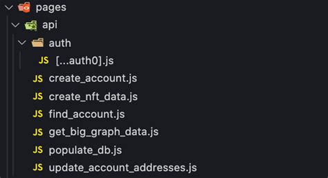 Next Js API Routes All Return Interval Server Error In Production
