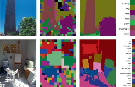 scaling open vocabulary image segmentation with image level labels springerlink