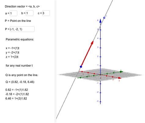 plotting parametric equations geogebra