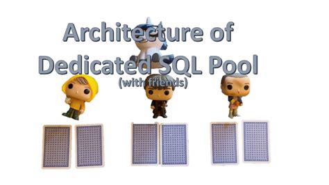 Architecture Of Azure Synapse Dedicated SQL Pool Simplified YouTube