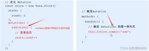 学习笔记之vuex总结（vue状态管理） vuex状态管理 csdn博客