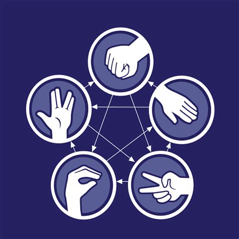 Rock Paper Scissors Lizard Spock Amazon De Appstore For Android